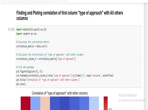 data analysis of textual dataset upwork