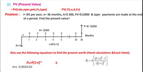 Solved 2 PV Present Value PV Rate Nper Pmt Fv Type Chegg Com
