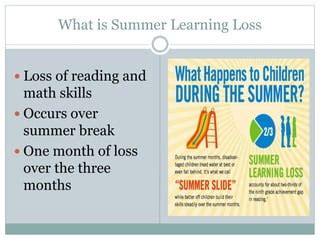 Summer Learning Loss Pptx