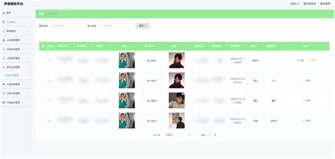 Java项目之基于ssm的中医养老服务平台设计（源码文档）中医养老服务平台设计 Csdn博客