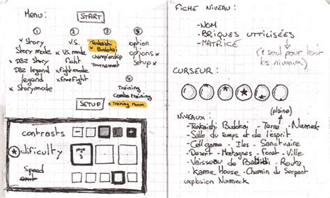 Archives Vintage De Dbz Devolution Txori