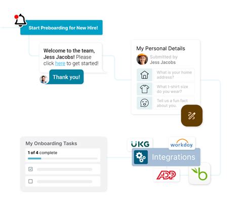 Effective Employee Lifecycle Management Strategies And Tips Beekeeper