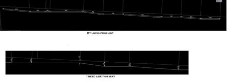 Auto Dimension Of Polylineslines Autolisp Visual Lisp And Dcl