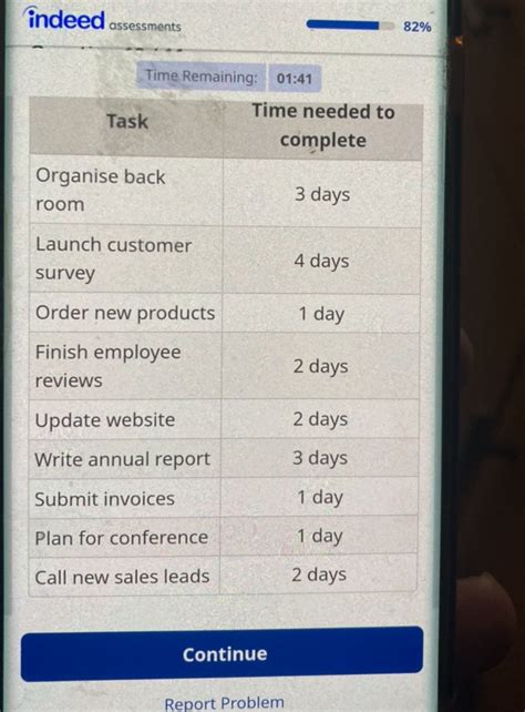 Indeed Assessments Lticolumn1c Task Time StudyX
