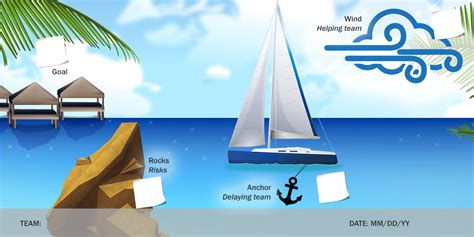 Scrum Academy International Scrum Master Foundation Chapter 6 5 Sprint Retrospective