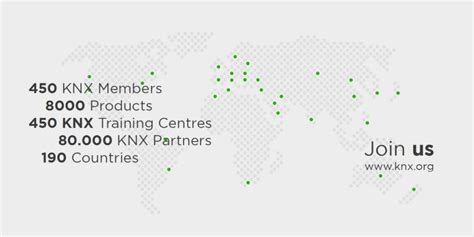 Knx Association Knx Association [official Website]