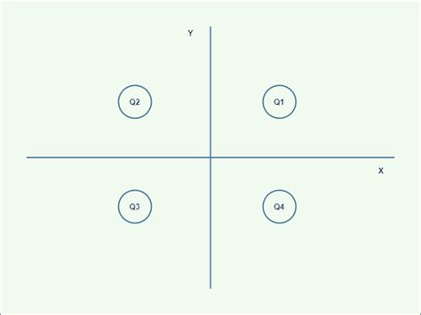 Image Shifting Using Numpy From Scratch By Sameer Analytics Vidhya Medium