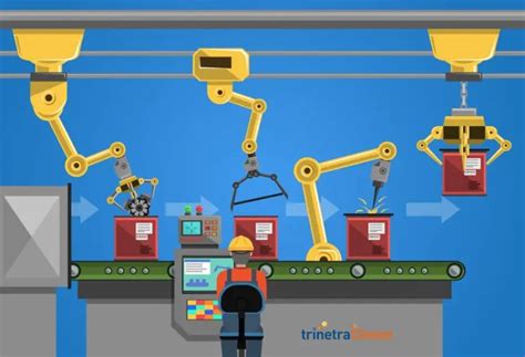 Iot Solutions For Original Equipment Manufacturer Oem Trinetra Tsense