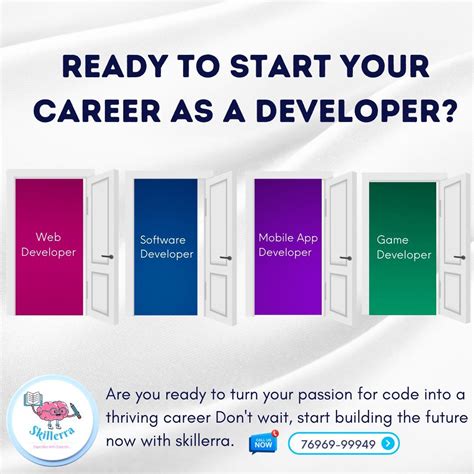 Skillerra On Linkedin Codenewbie Developerjourney Codingbeginner Careerstart Techenthusiast