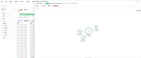 Php 服务实现监控可观测性最佳实践 个人文章 Segmentfault 思否