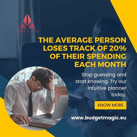 Thats Right—small Purchases Add Up Fast And Without Proper Tracking Its Easy To Lose Sight