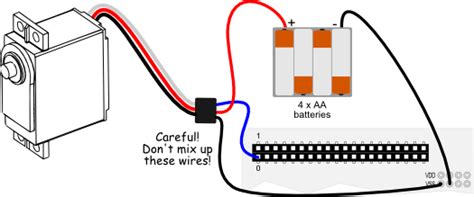 Parallax Standard Servo Parallax Learn
