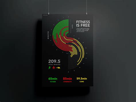 Data Visualization On Behance