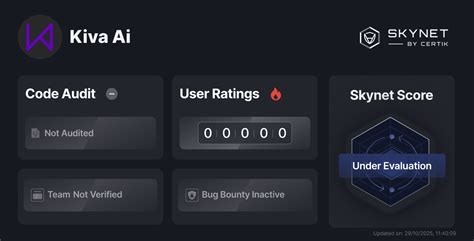 Kiva Ai Certik Skynet Project Insight
