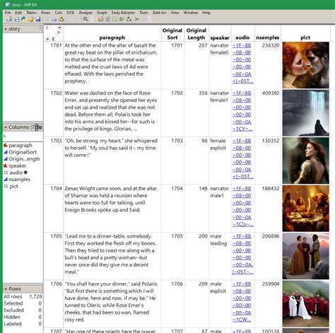 Get Ai Generated Content With New Request Jmp User Community