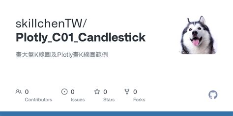 Github Skillchentwplotlyc01candlestick 畫大盤k線圖及plotly畫k線圖範例