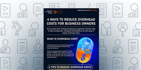Ways To Reduce Overhead Costs For Business Owners