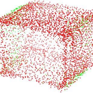 Examples Of Point Cloud Autoencoder Results First Row Input Point