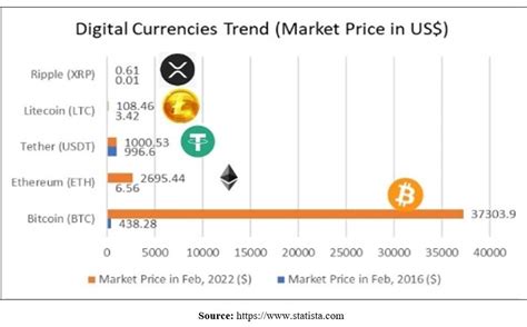 Mohit Bansal Posted On Linkedin