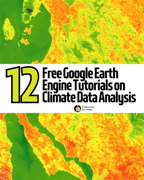 Gis Geospatial Gee Remotesensing Qgis Arcgis Modis Sentinel Landsat Dem Hydrology
