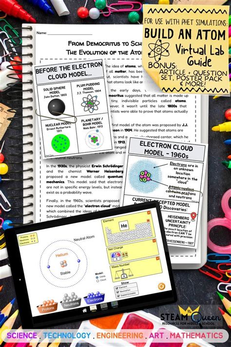 PhET Sims Build An Atom Virtual Lab Pack Lab Guide Article Set Visual Notes Middle Babe
