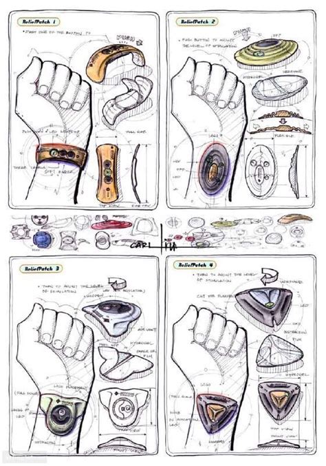 Build A Working Fusion Reactor Model Artofit