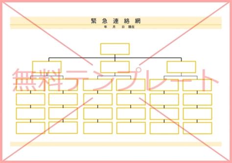 町内会や自治会の議事録（役員会・総会・報告書）excelとwordで書き方が簡単なテンプレートを無料でダウンロード