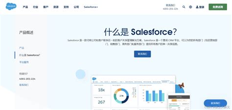 销售管理系统哪种好？盘点六个国内外好用的销售管理系统 Csdn博客