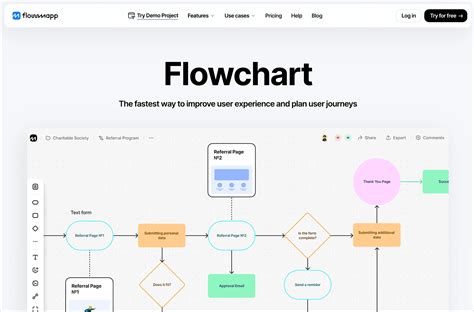 Wireframe User Friendly Flowcharts In 5 Simple Steps Justinmind
