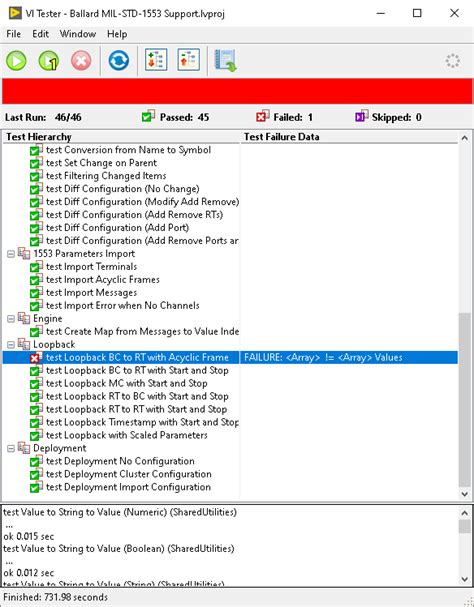 Intermittent Failure Of Loopback Tests Issue Ni Niveristand