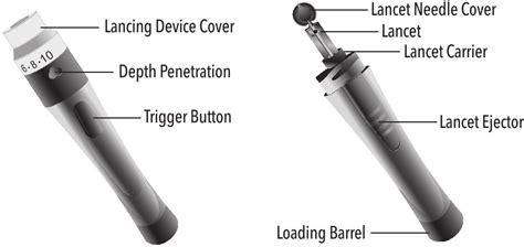 Prodigy Autocode Blood Glucose Monitoring System Quick Reference Guide Manualslib