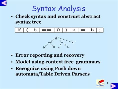 PPT Syntax Analysis PowerPoint Presentation Free Download ID
