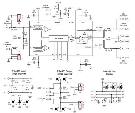 PGA EVM Evaluation Module TI Mouser