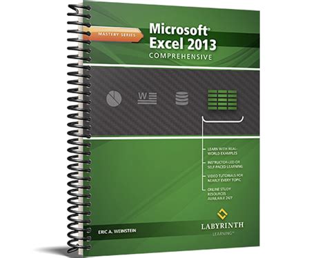 Excel Word PPT Access Comprehensive