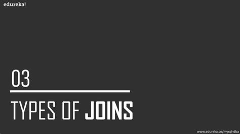 Sql Joins With Examples Edureka Pdf Databases Computer Software And Applications