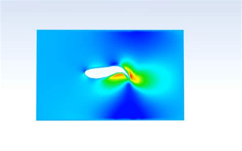 Ansys Workbench Fluent Udf 二维鱼游水教程 哔哩哔哩 Bilibili