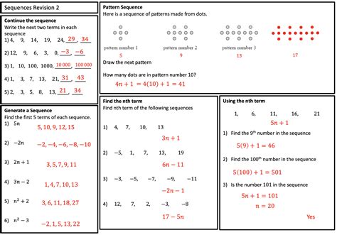 Gcse Foundation Maths Revision Sheets Algebra Teaching Resources