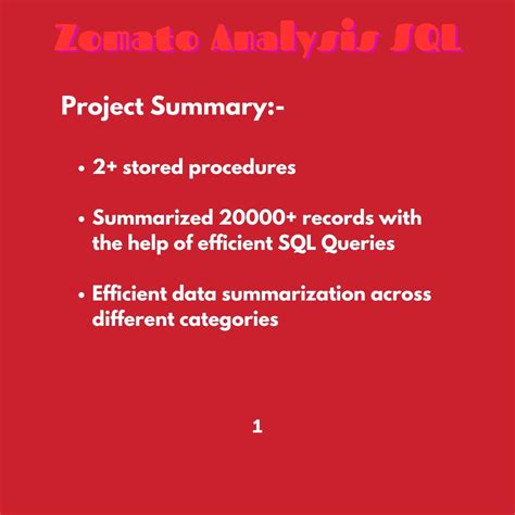 Shuprotik Roy On Linkedin Sql Project Dataanalytics Datareporting