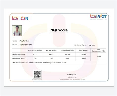 Nandam Ajaybabu On Linkedin Happy To Share My Tcs Nqt Score