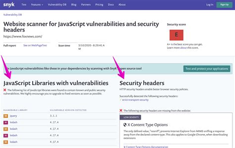Website Security Score Explained Snyk