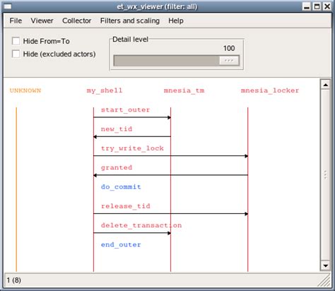 A Practical Guide To The 21 Best Runtime Software The CTO Club