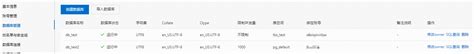 如何為rds postgresql執行個體建立資料庫 apsaradb rds 阿里雲