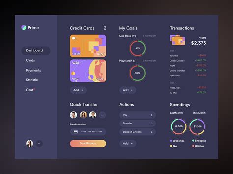 Prime Digital Banking Dashboard By Igor Gubskyi On Dribbble