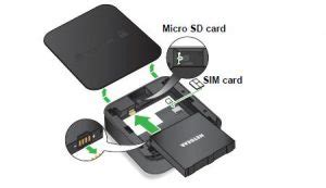 How To Use Netgear Nighthawk M1 Gigabit Router 4G LTE Mall