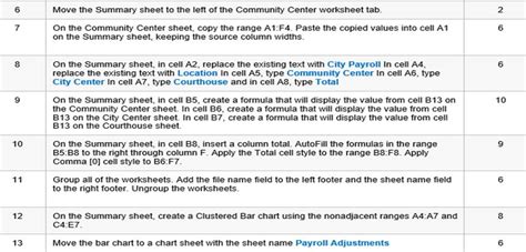 Get Answer Grader Instructions Excel 2016 Project Step Instructions Points Transtutors