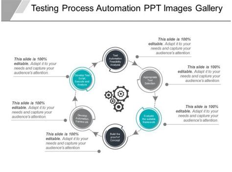 Testing Process Automation Ppt Images Gallery PowerPoint Presentation Designs Slide PPT