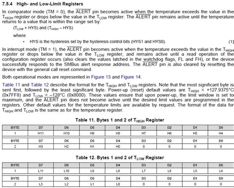Tmp108 There Is No Document About The Chip Register Address On Ti Website Sensors Forum
