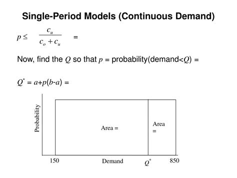 Ppt Lesson 1 Inventory Models Stochastic Powerpoint Presentation