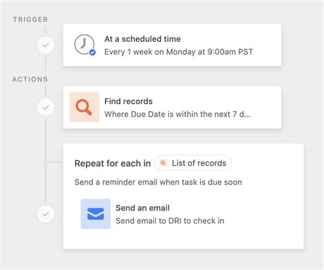 Airtable On Linkedin New Feature Alert Repeat Actions Functionality Is