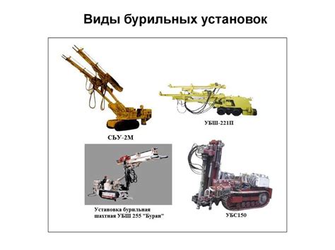 Способы бурения шпуров буровое оборудование презентация онлайн